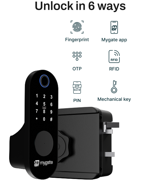 Mygate Smart Door Locks | Digital Locks for Main Door