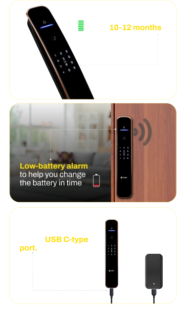 Mygate Smart Door Locks | Digital Locks for Main Door
