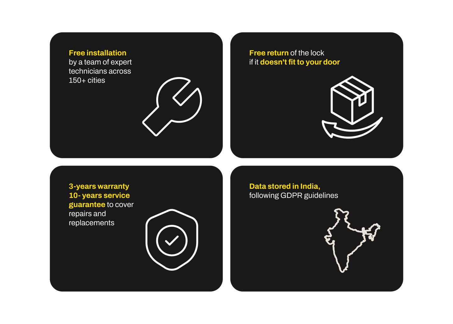 Mygate Smart Door Locks | Digital Locks for Main Door