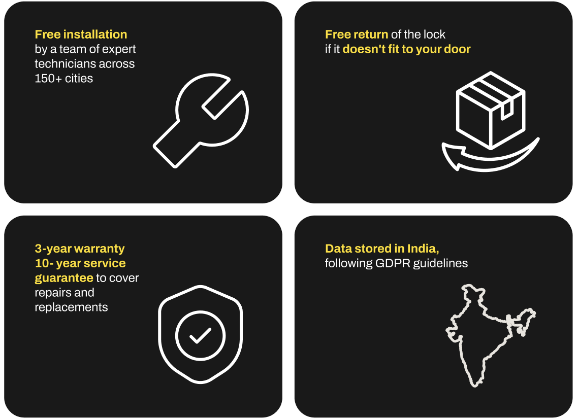 Mygate Smart Door Locks | Digital Locks for Main Door